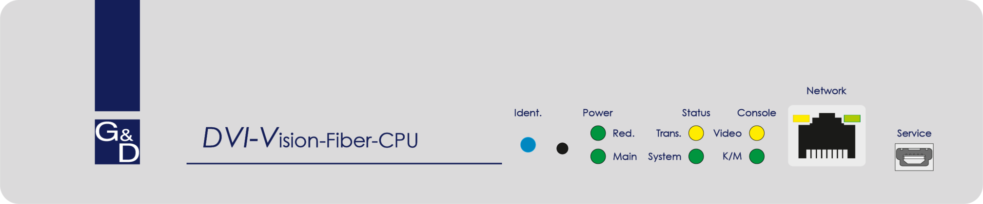 DVI-Vision-Fiber(S+)-AR-CPU | Guntermann & Drunck GmbH